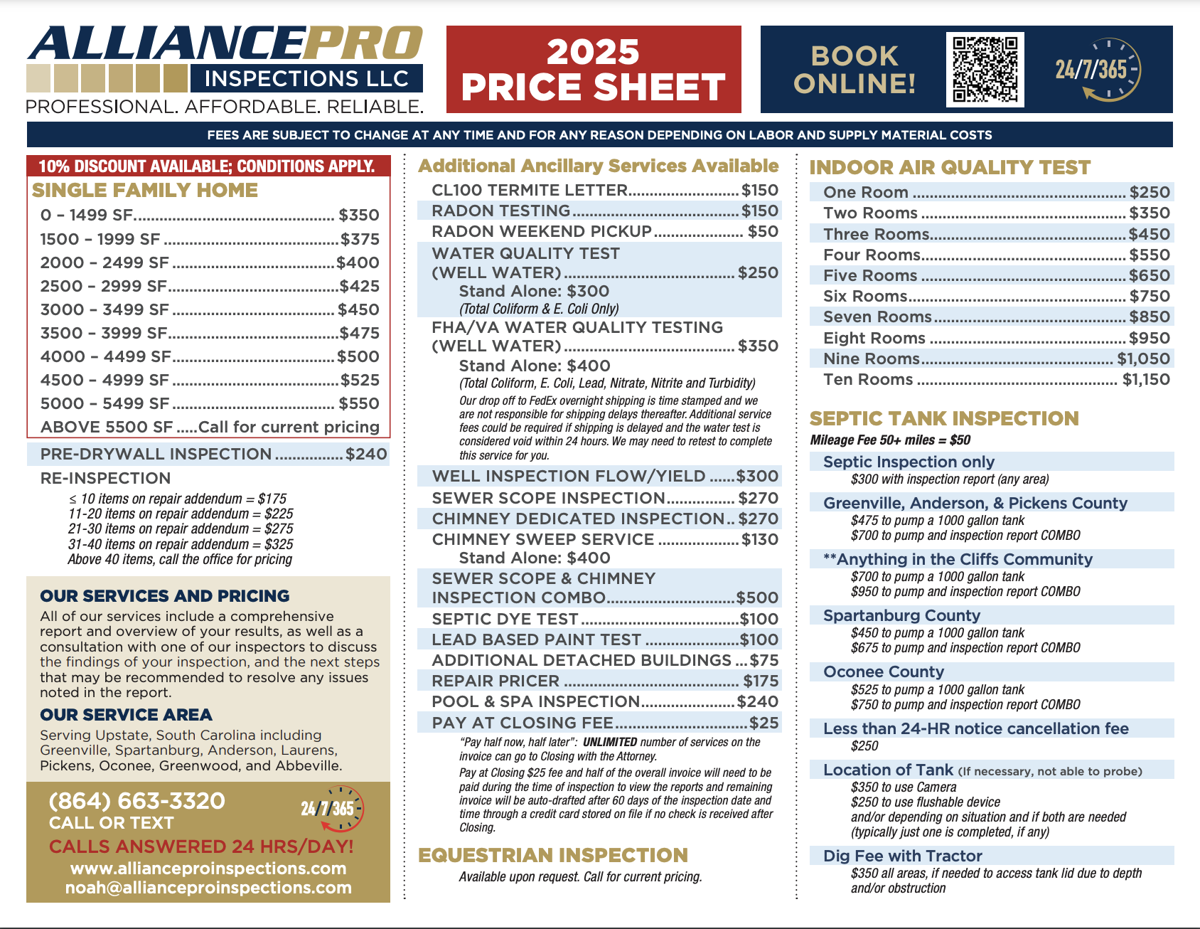 Upstate South Carolina Certified Home and Testing Inspection Services ...